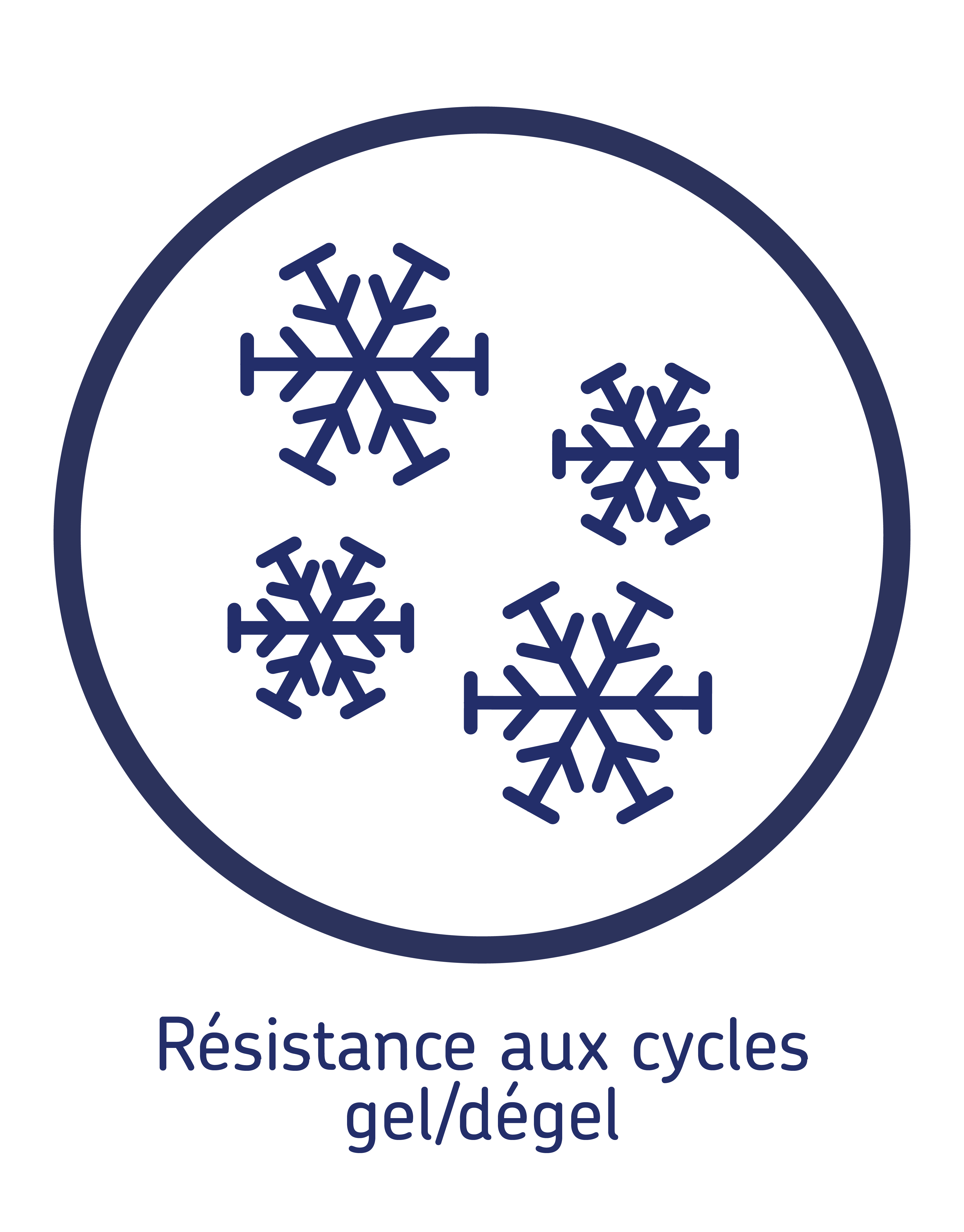 N III L TWIN Petites Plaques - URSA